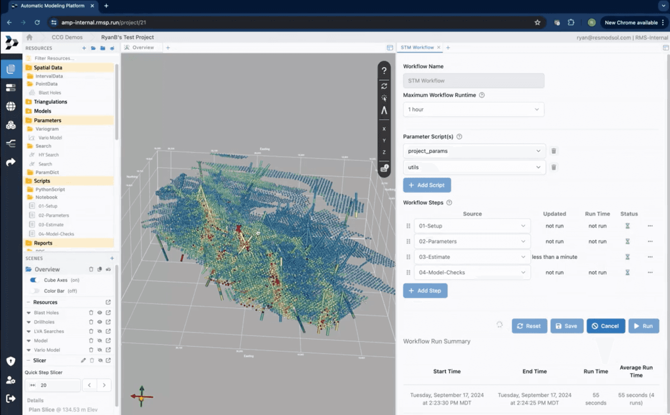 Resource Modeling Solutions