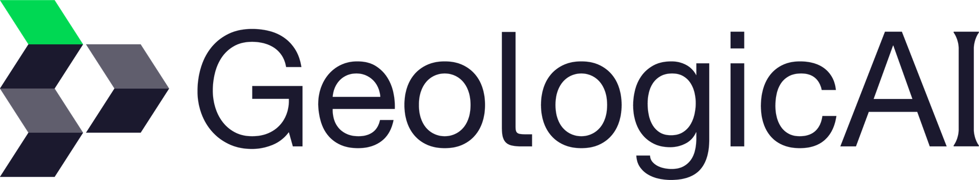 Resource Modeling Solutions