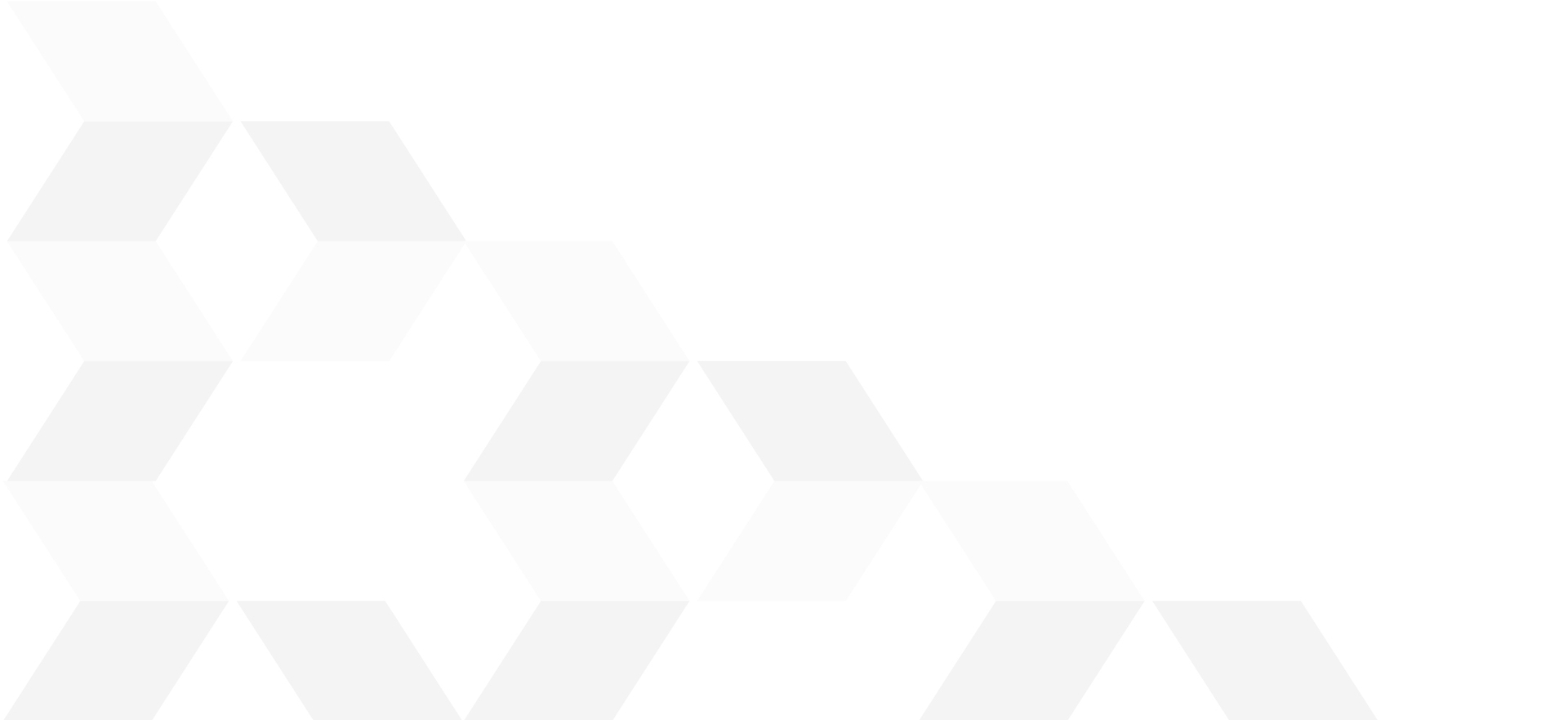 Resource Modeling Solutions Resource Modeling Solutions